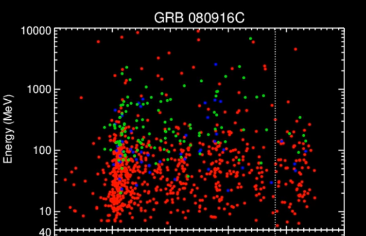 Data Sonification Archive