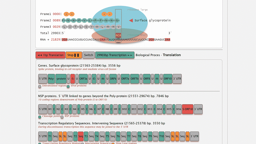 Data Sonification Archive
