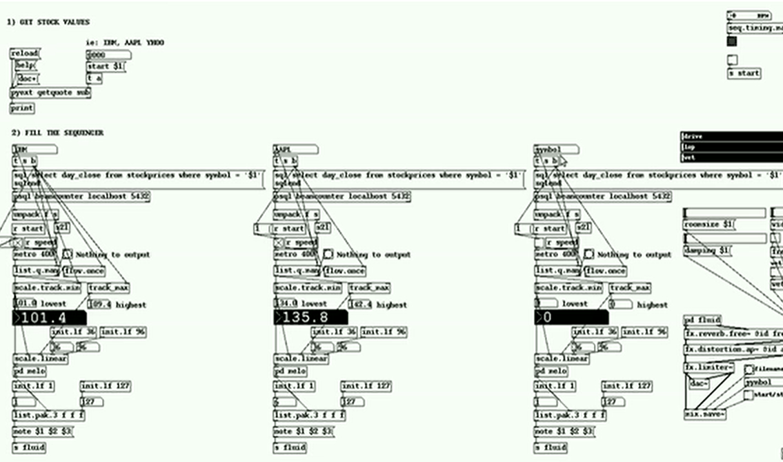 Data Sonification Archive