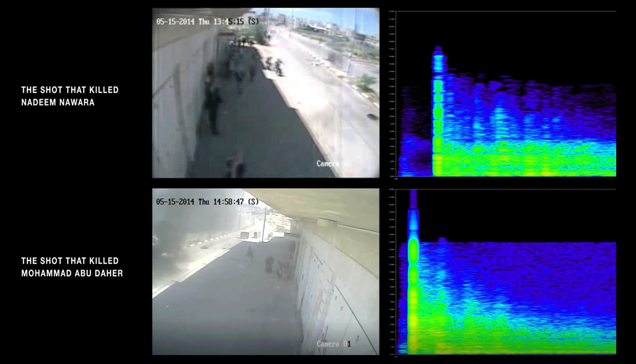 Data Sonification Archive